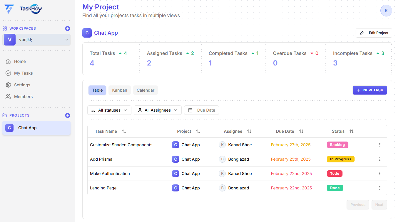 TaskFlow - Agile Project Management